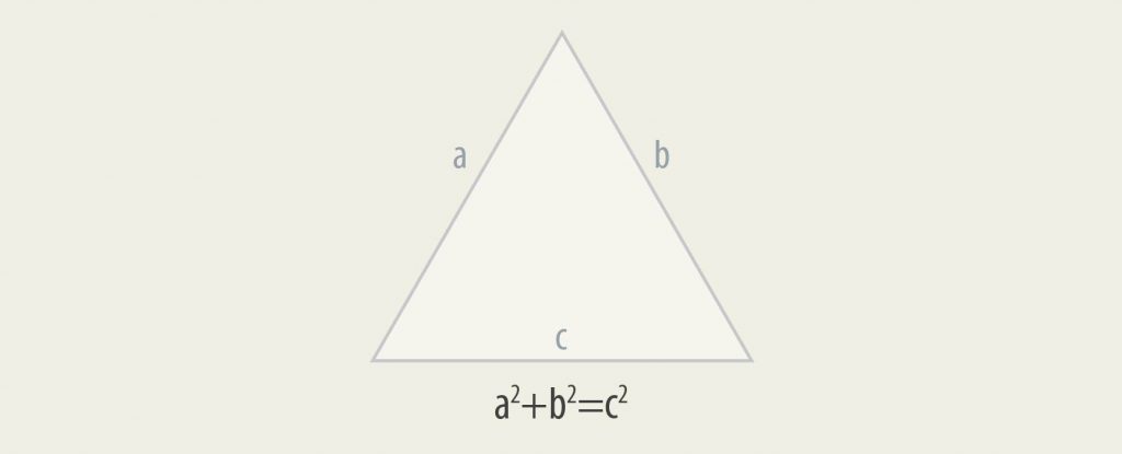Tools For Explaining: Lessons from Science Class - ThoughtForm, Inc.